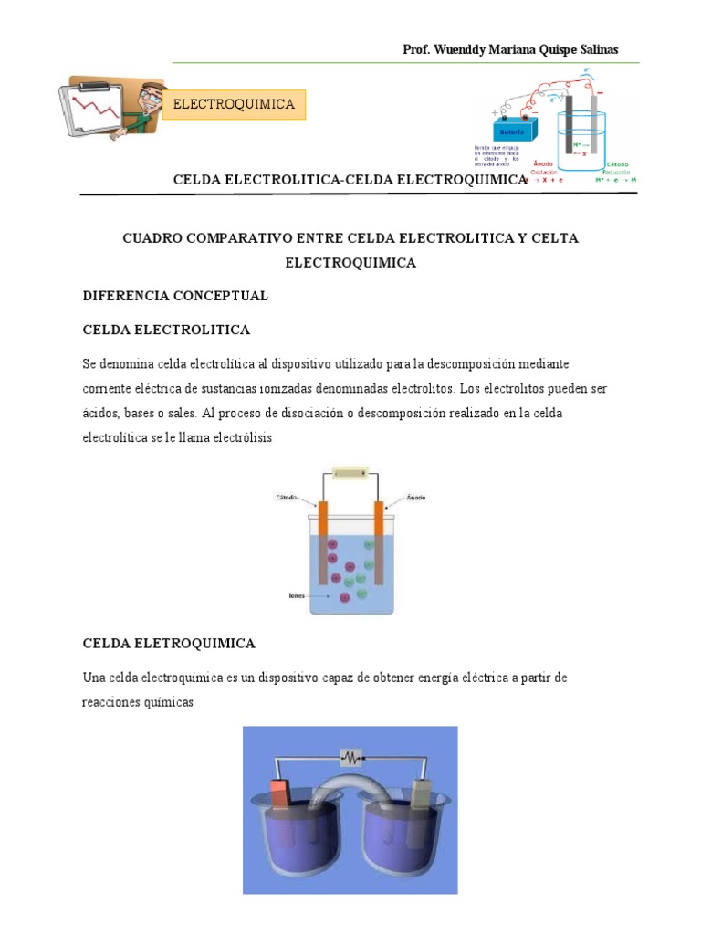 Celda Electrolitica | PDF | Electroquímica | Redox