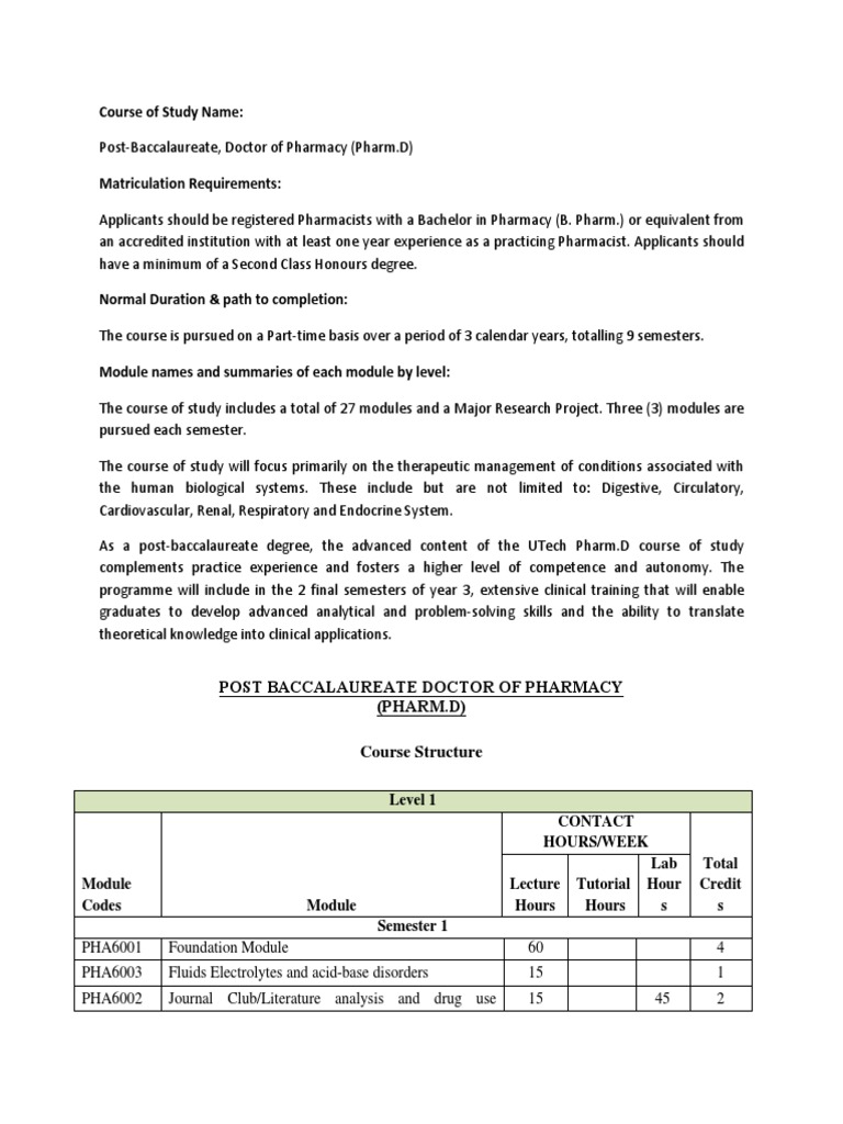 Post Baccalaureate Doctor of Pharmacy (PHARM.D) Course Structure | PDF ...