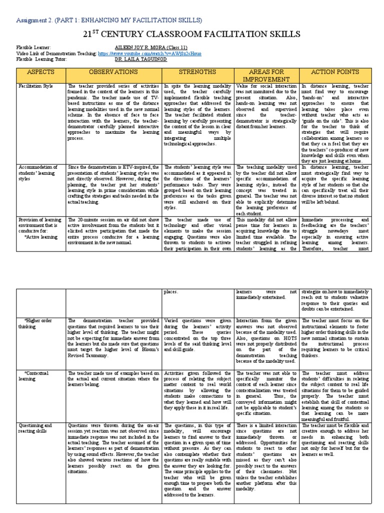 21ST Century Classroom Facilitation Skills | PDF | Learning | Teachers