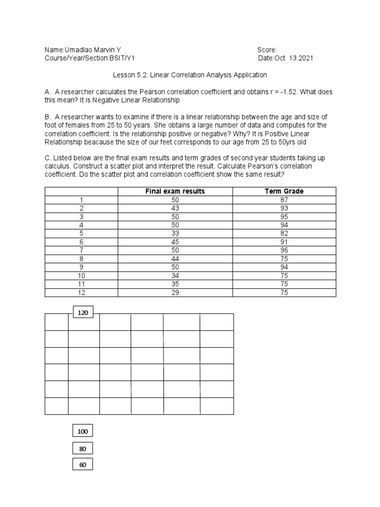 Linear Correlation Analysis Application | PDF | Correlation And ...