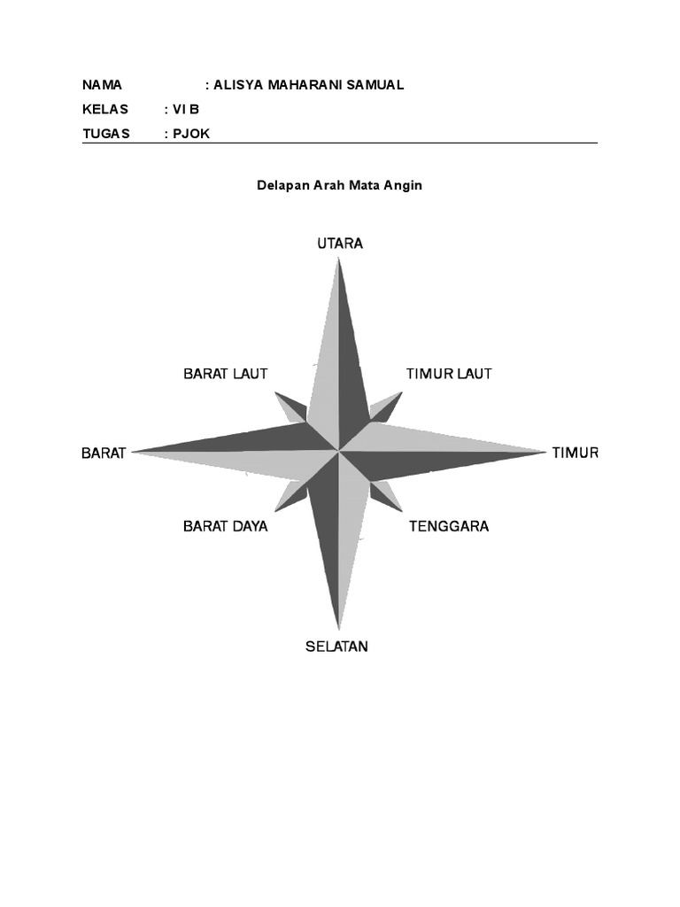 8 Arah Mata Angin | PDF
