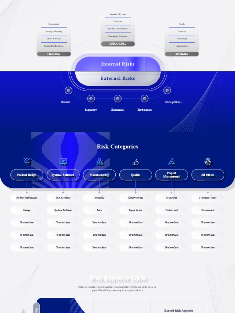 Comprehensive Risk Assessment Guide | PDF | Risk | World Wide Web