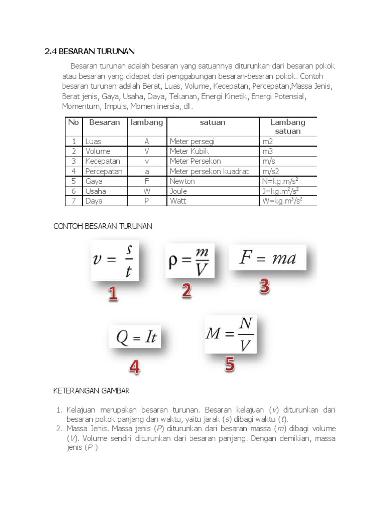 Besaran Turunan | PDF