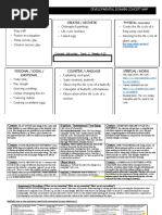 'Round The Year On The Farm - A Sample Program | PDF | Agriculture ...