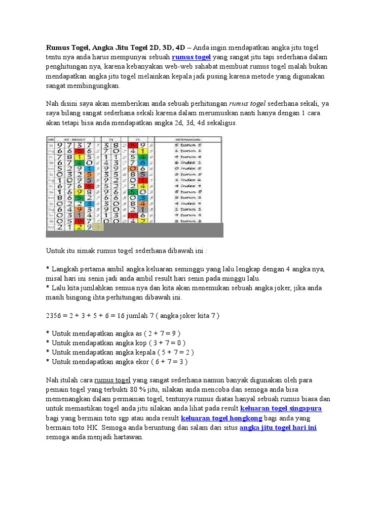 Rumus Togel Angka Jitu Togel 2d 3d 4d Anda Ingin Mendapatkan Angka Jitu