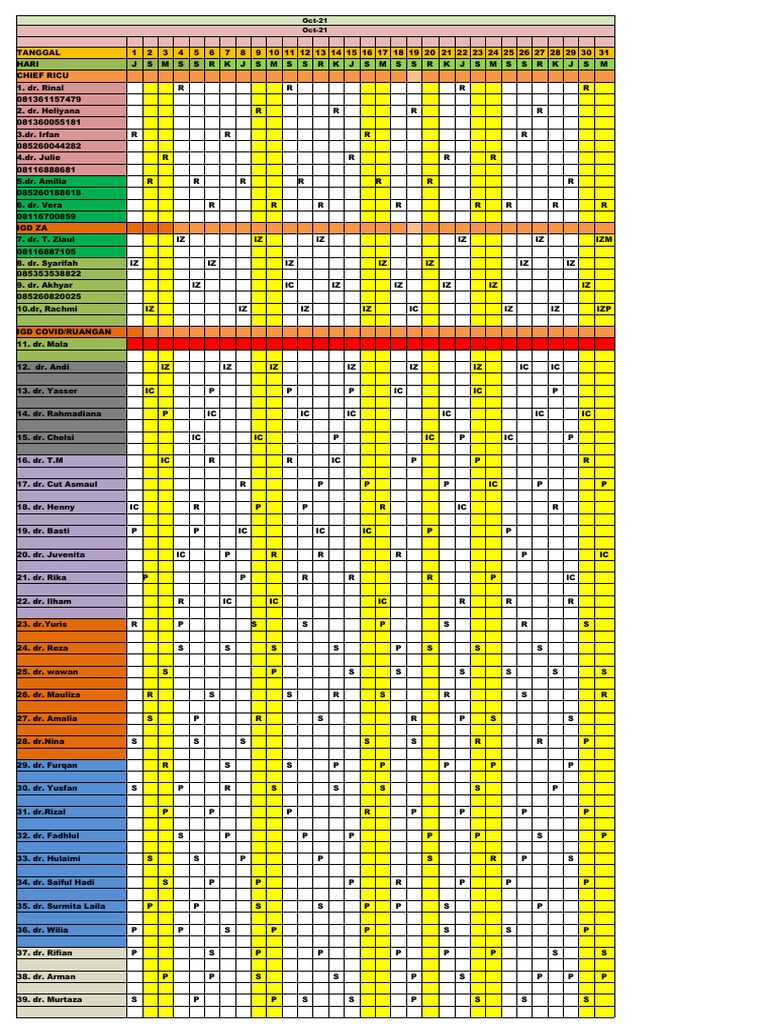 Jadwal Jaga PPDS Oktober PDF | PDF