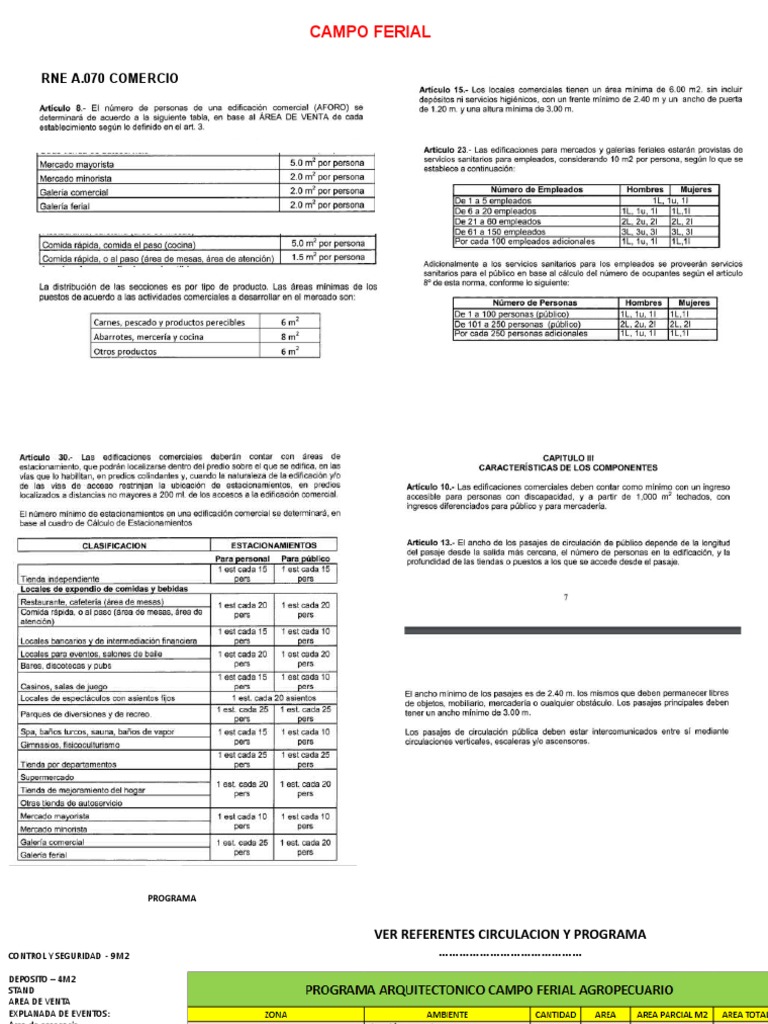 Campo Ferial Normativa | PDF
