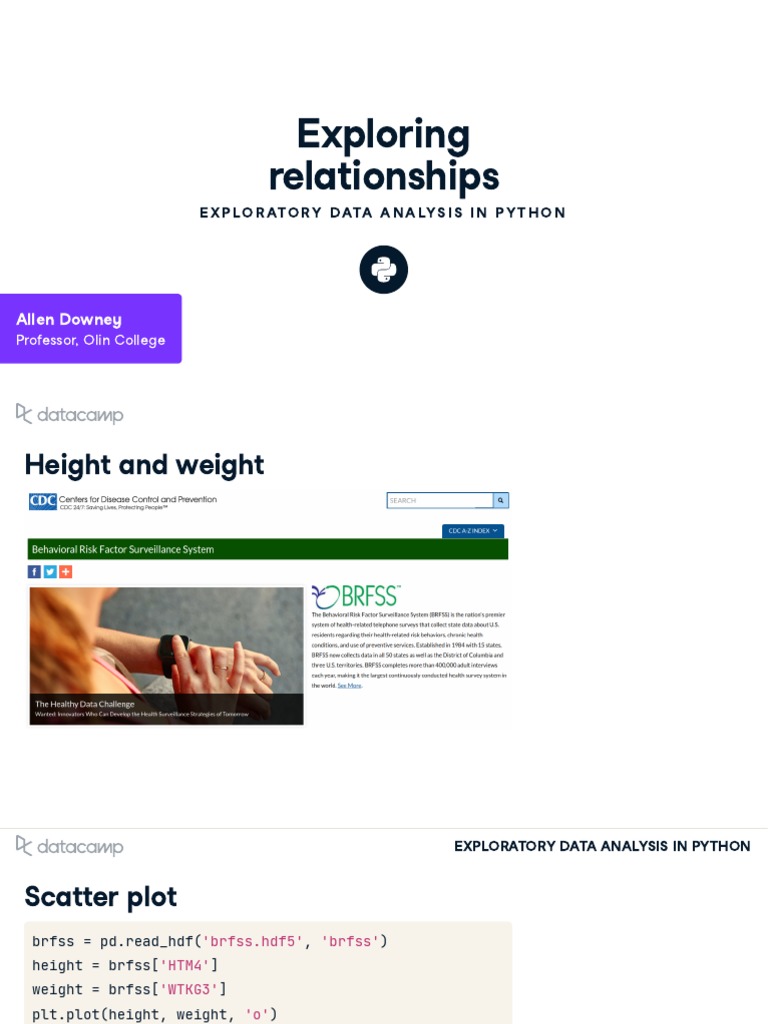 Exploring Relationships Through Exploratory Data Analysis in Python: An ...
