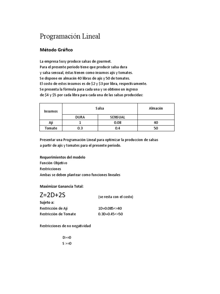 Programacion Lineal | PDF | Programación lineal | Optimización Matemática