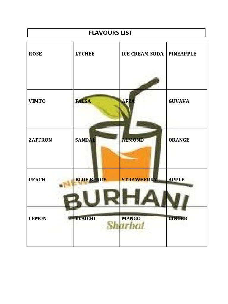 Flavours List: Rose Lychee Ice Cream Soda Pineapple | PDF