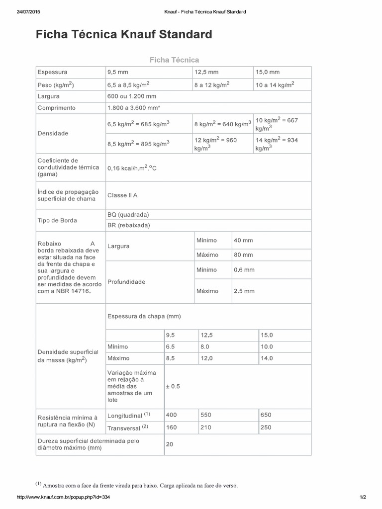 Knauf - Ficha Técnica Knauf Standard | PDF