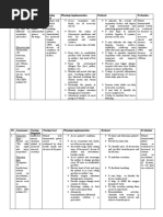 Nursing Care Plan for Newborn RDS | PDF | Breathing | Clinical Medicine