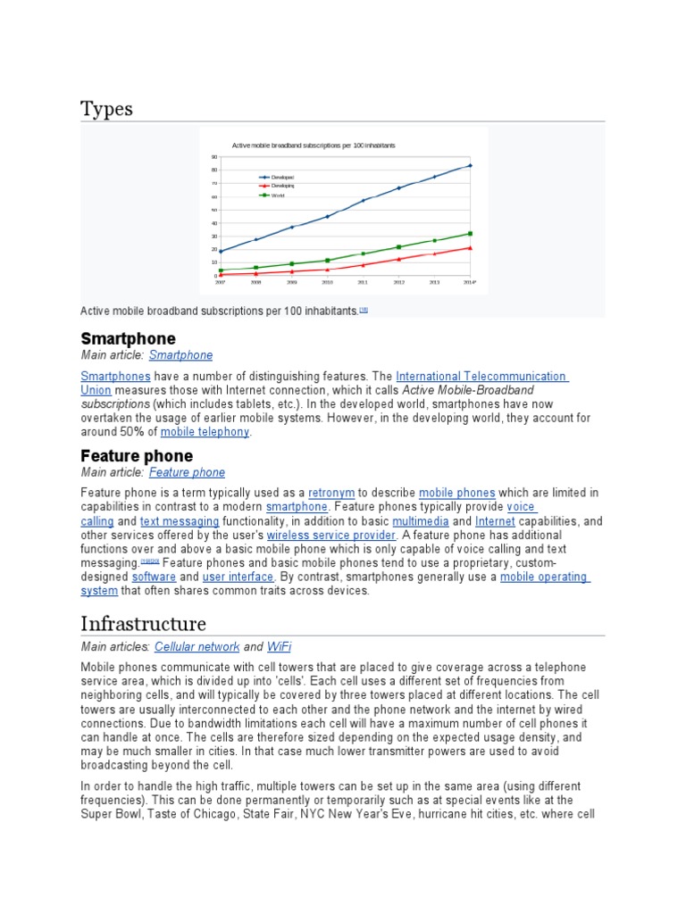 Mobile Phone Types | PDF | Mobile Phones | Digital Technology