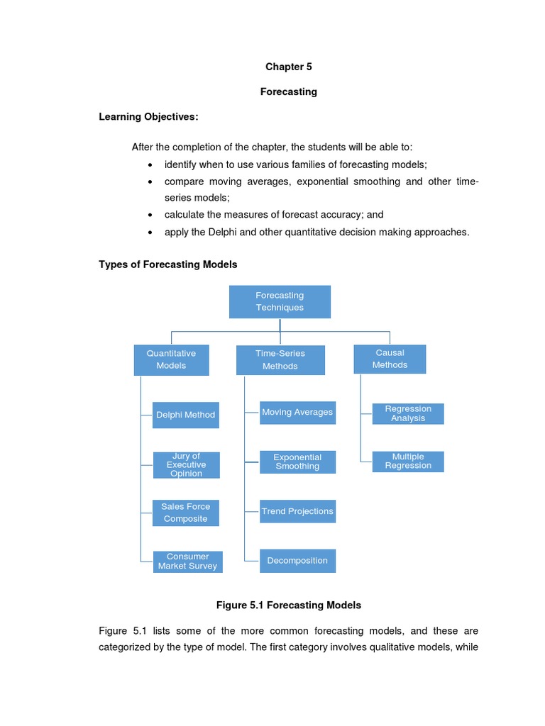 Forecasting Techniques and Quantitative Models for Time-Series Analysis ...