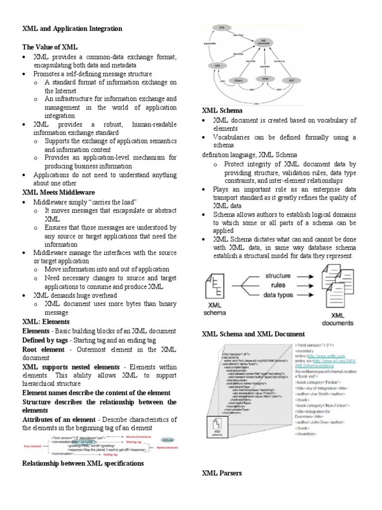 XML and Application Integration | PDF | Xml | Xslt