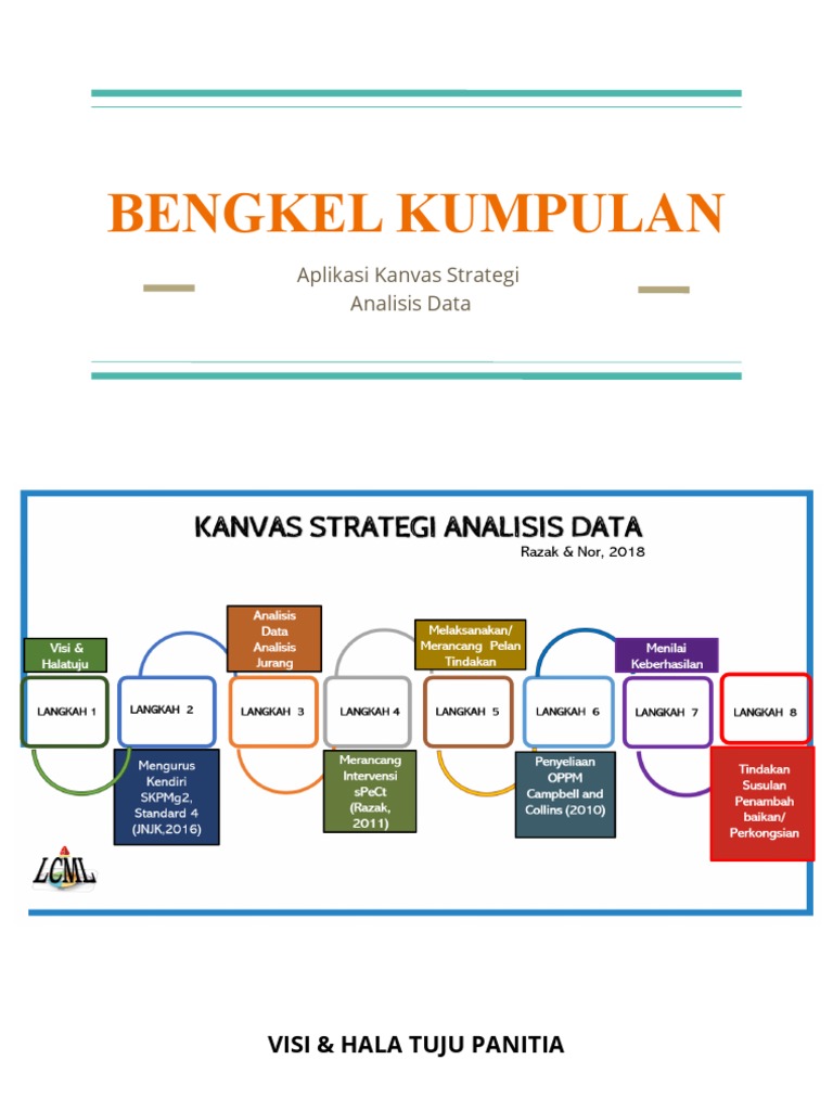 Template Perbengkelan | PDF