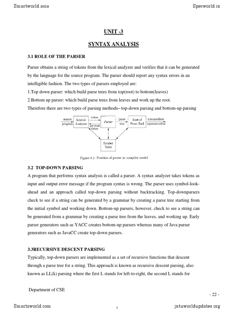 Unit - 3 Syntax Analysis: 3.1 Role of The Parser | PDF | Parsing | Computer Science
