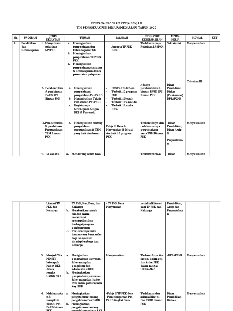 RENCANA PROGRAM KERJA POKJA II Kec | PDF