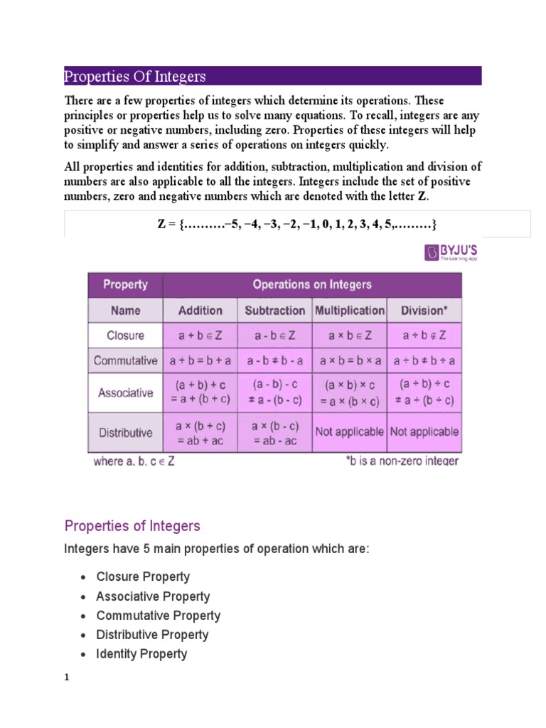 Identity Property Of Addition Worksheet