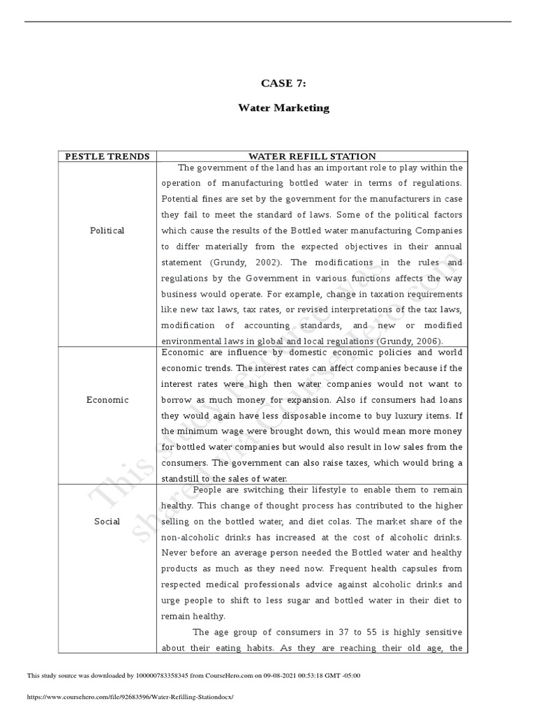 This Study Resource Was: Case 7: Water Marketing | Download Free PDF ...