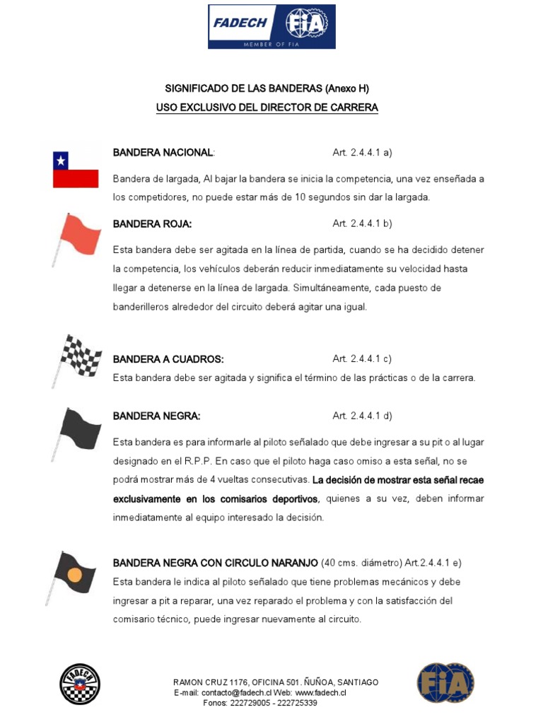 Codigo Banderas | PDF