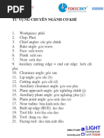 PDF Từ Vựng Tiếng Anh Chuyên Ngành Cơ Khí | PDF