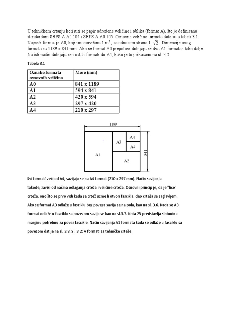 Formati Papira | PDF