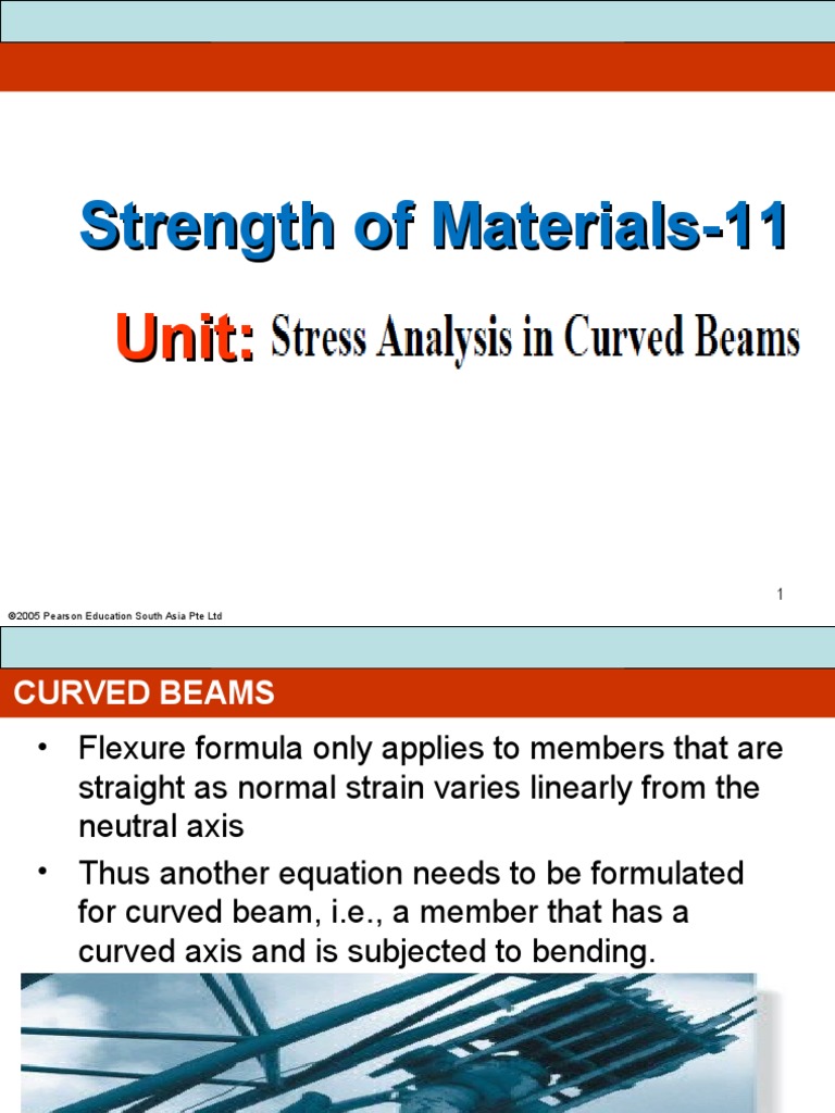 Strength of Materials-11 Unit | PDF | Bending | Beam (Structure)