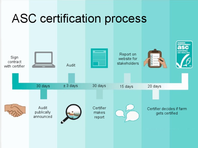 ASC Certification Time Table E | PDF