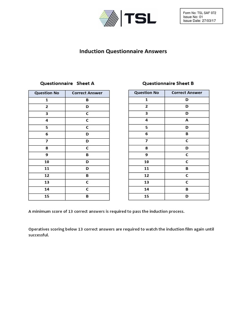 TSL SAF 072 Correct Induction Answers | PDF