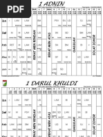 Skrip Filem Tiga Abdul | PDF | Works | Films Directed