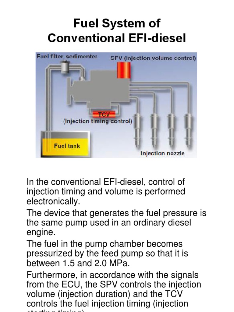 Fuel System of Conventional EFI-diesel | PDF | Pump | Fuel Injection