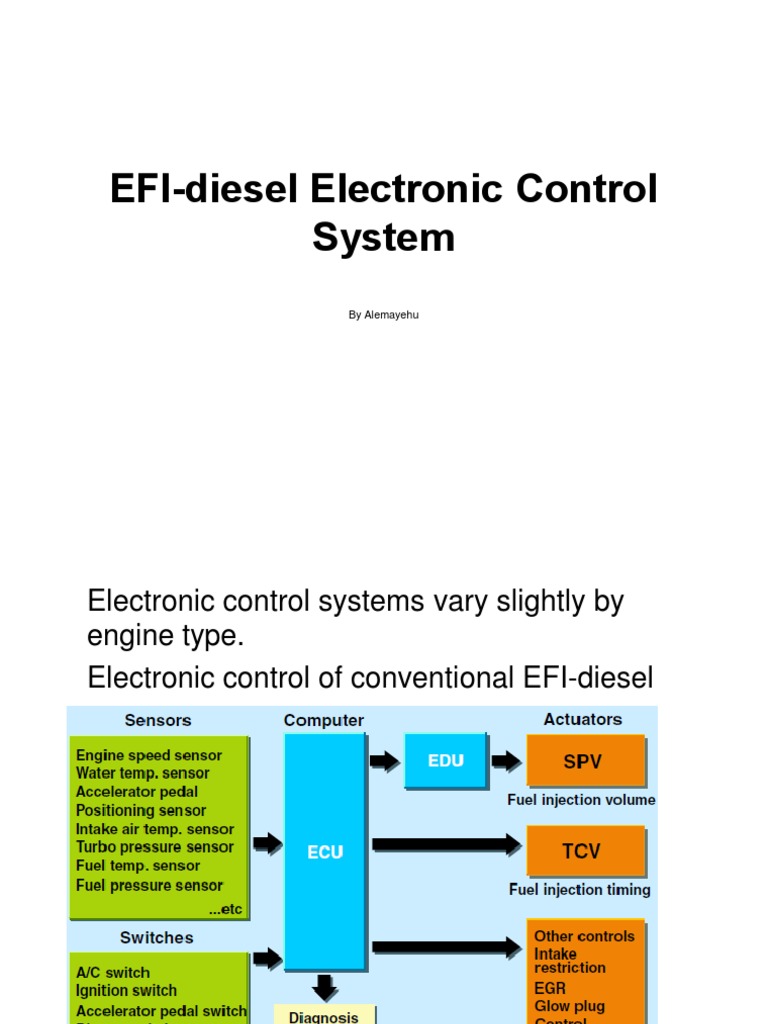 EFI-diesel Electronic Control System: by Alemayehu | PDF | Fuel ...