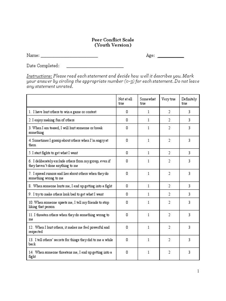 Peer Conflict Scale for Youth | PDF