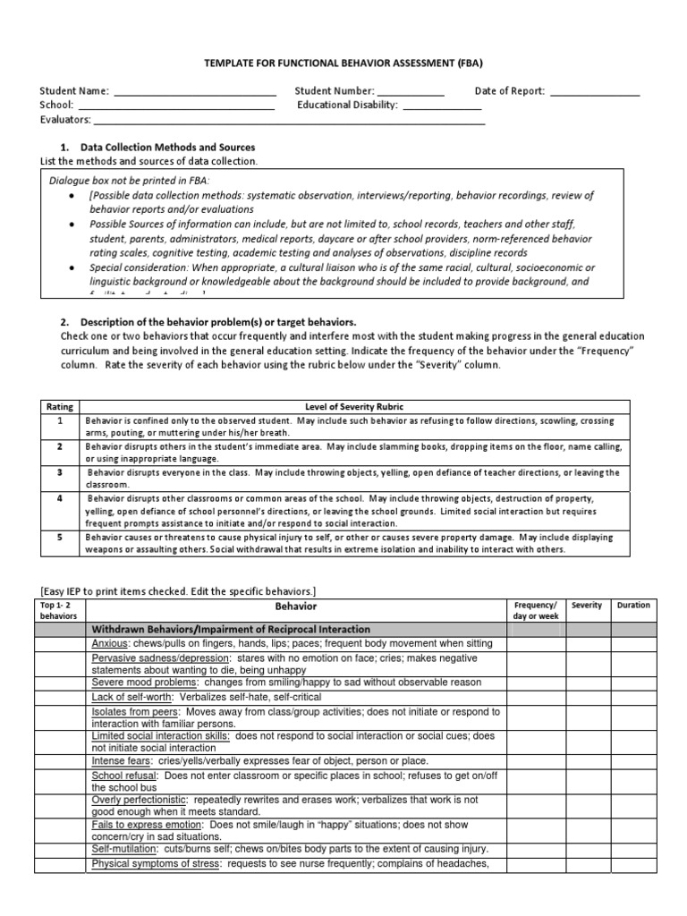 Template For Functional Behavior Assessment (Fba) : Rating Level of ...