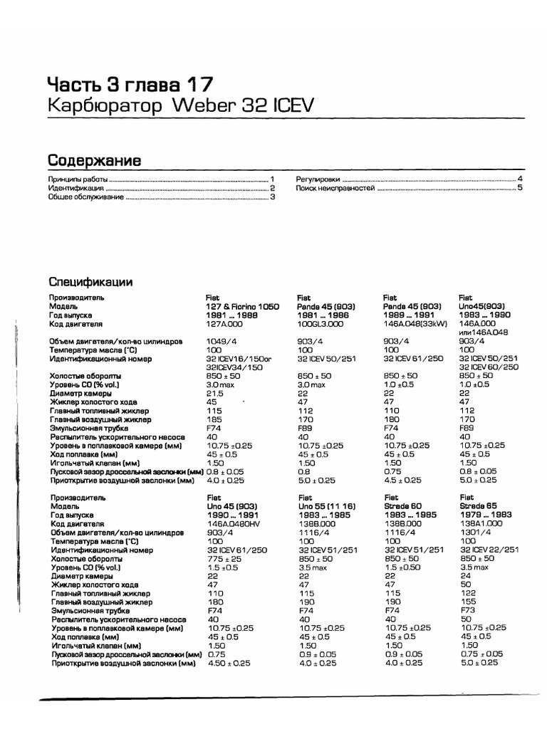 Weber 32 Icev | PDF