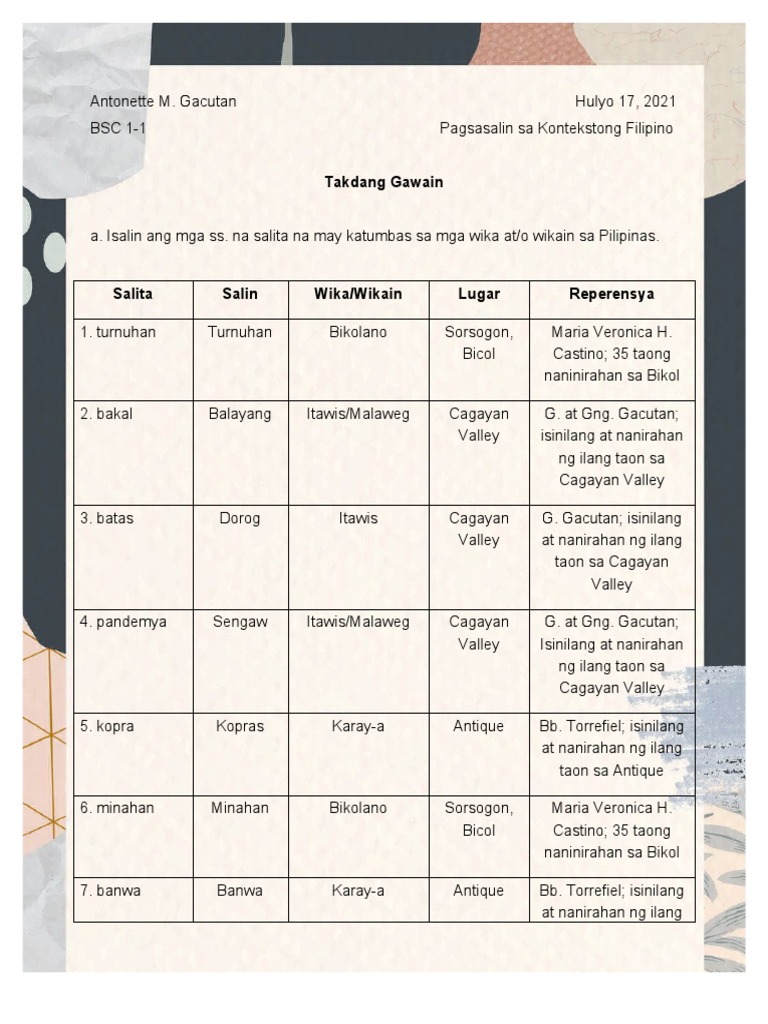 GACUTAN, Antonette M. - Pahina 29-30 | PDF