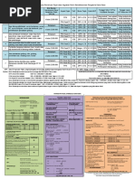 Langkah PEMBUATAN SPP SPM LS DAN TANDA BUKTI PEMBAYARAN (GU) PADA SIPD ...