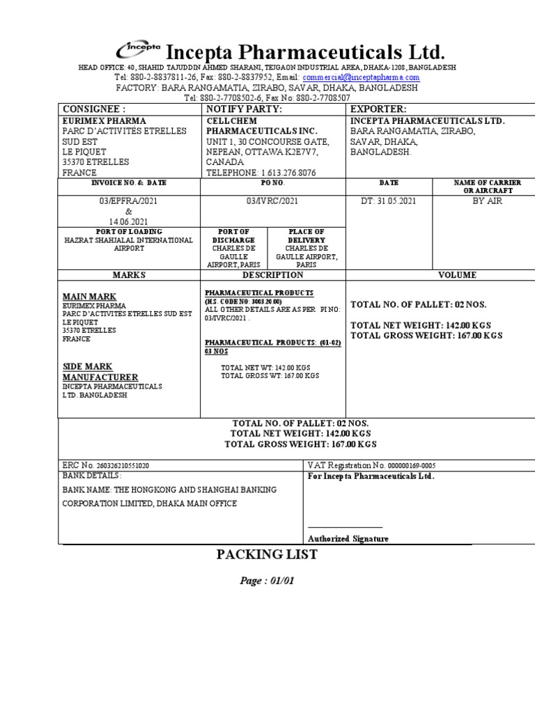 Incepta Pharmaceuticals LTD.: Consignee: Notify Party: Exporter | PDF
