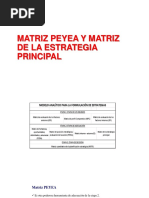 Matriz de La Posicion Estrategica y Evaluacion de La Accion | PDF ...