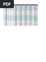 Tabela Distribuição T-Student | PDF | Esportes | Clima