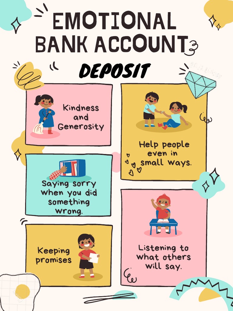 Emotional Bank Account | PDF