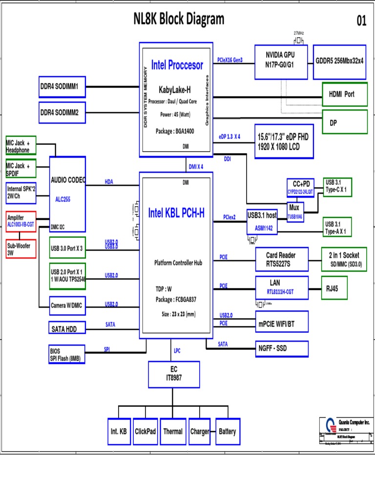 Casper Nl8k Danl8kmbaf0 Rev-F Schematic | PDF | Usb | Electrical ...