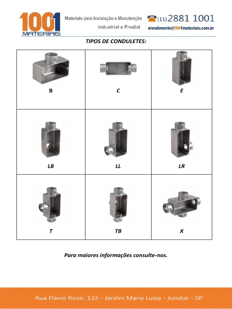 Tipos de Conduletes | PDF