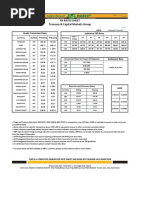 Foreign Exchange Rate Sheet 2023 | PDF | Exchange Rate | Money
