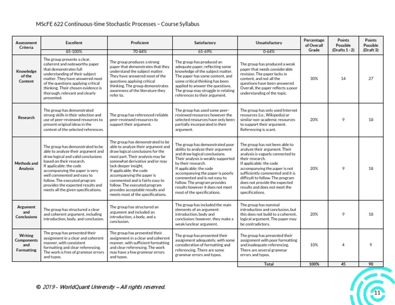 Mscfe 622 Continuous Time Stochastic Processes Course Syllabus Pdf Argument Critical