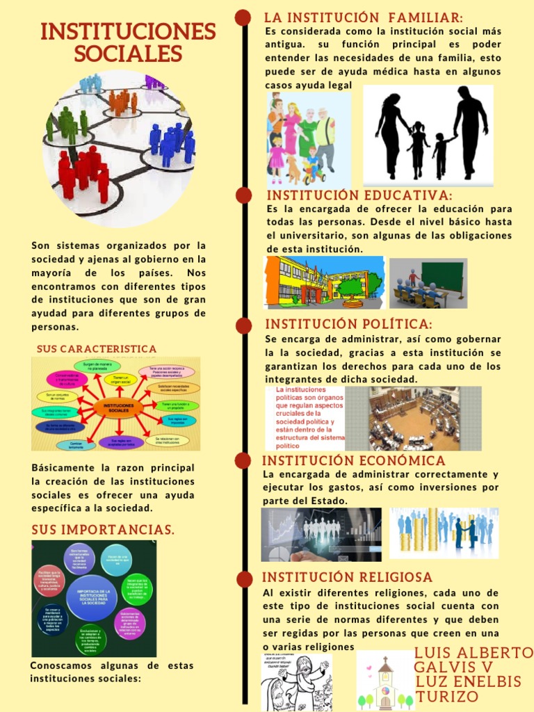 Instituciones Sociales