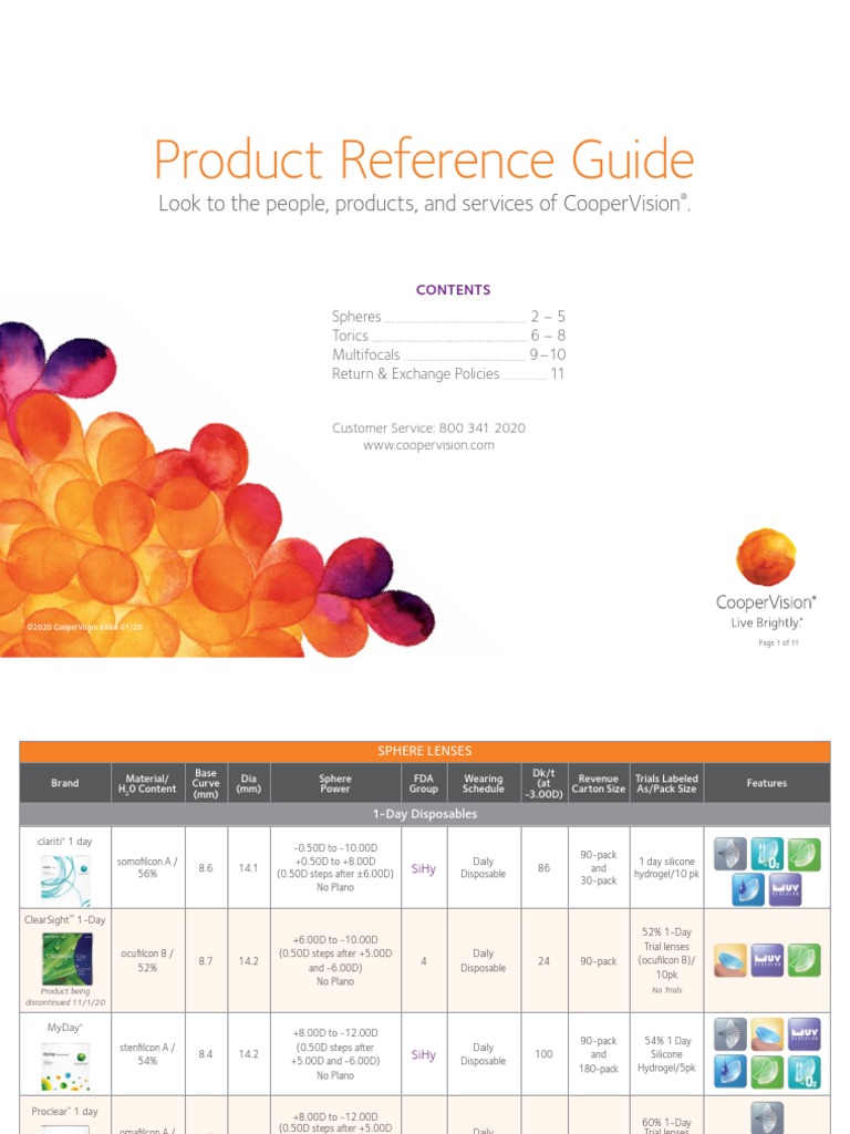 Product Reference Guide: Look To The People, Products, and Services of ...