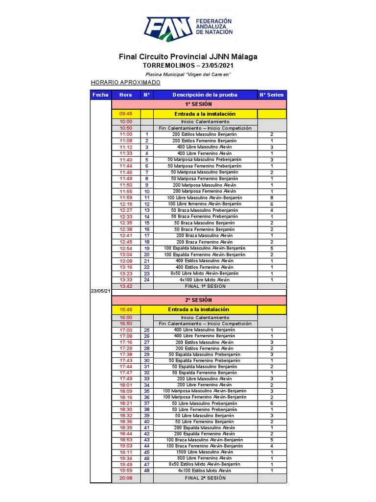 Series Final JJNN | PDF