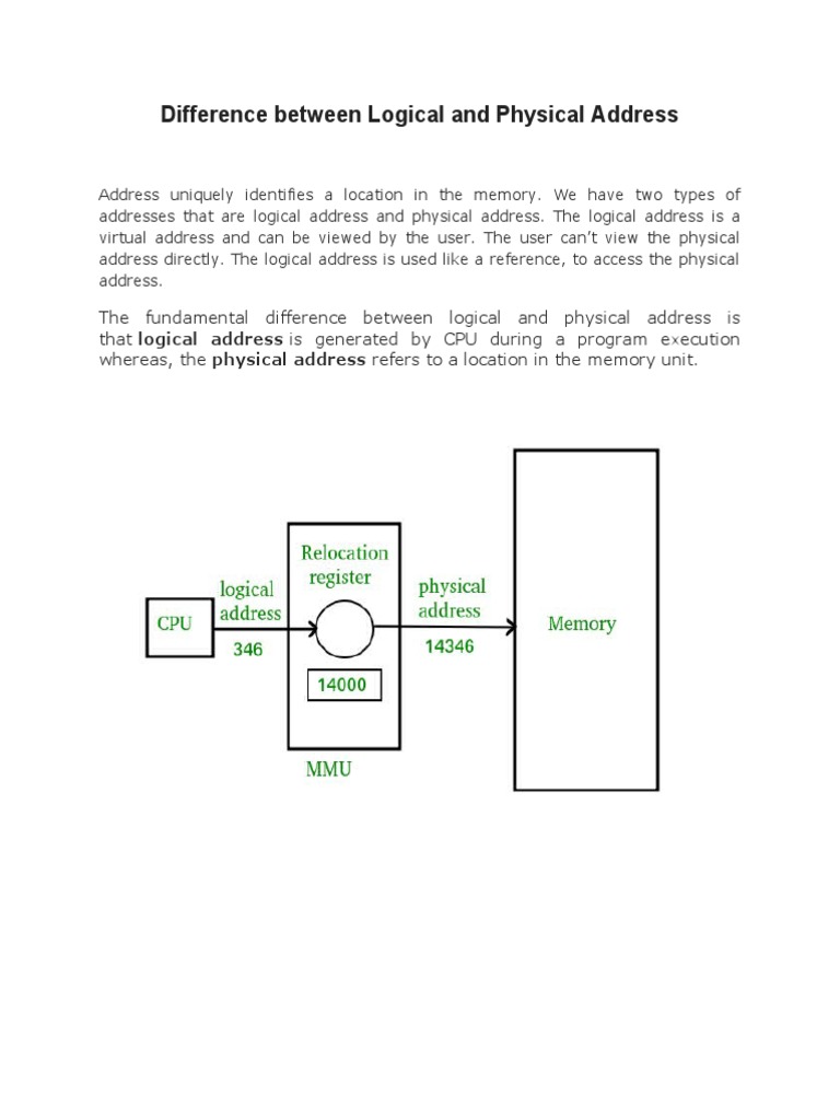 Difference Between Logical and Physical Address | PDF | Office ...